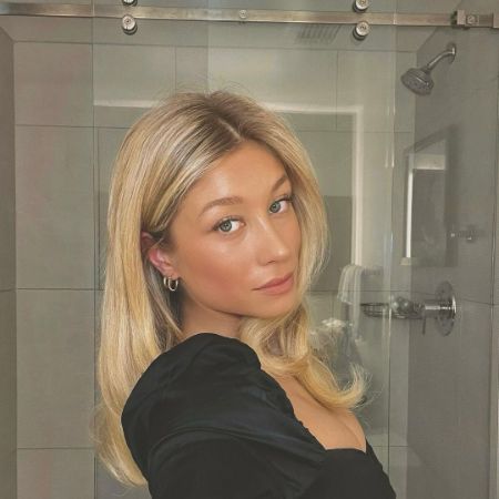 Unveiling the Journey of Briar Nolet: Canadian Dancer, Actress, and ...